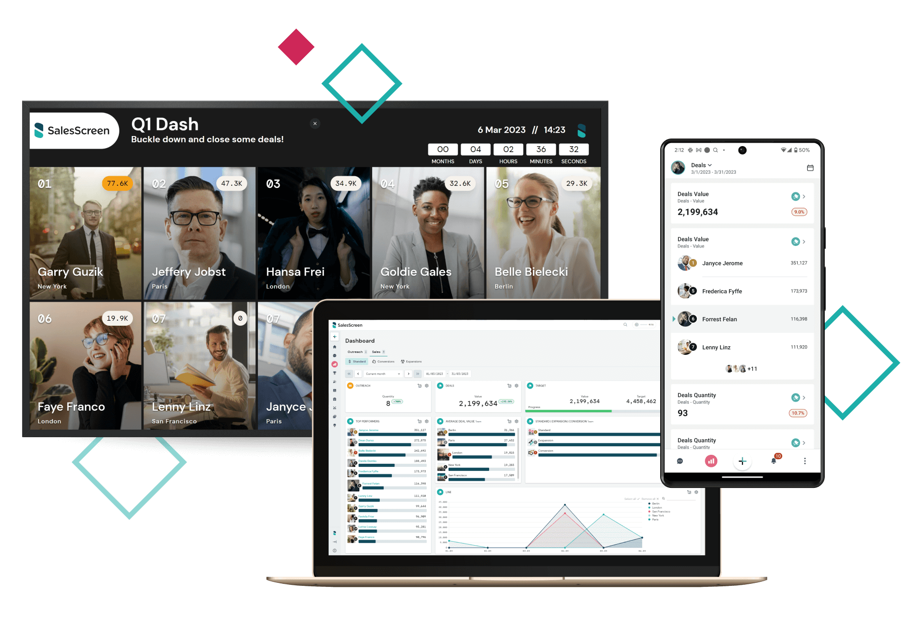 Get started | SalesScreen